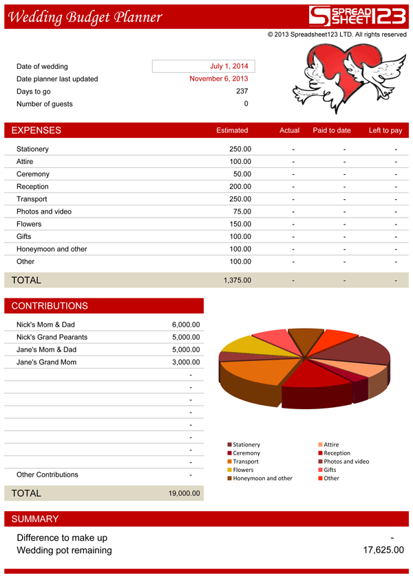 Free Wedding Budget Planner Template For Excel