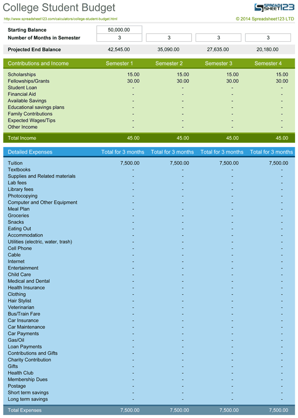 Free College Student Budget Calculator