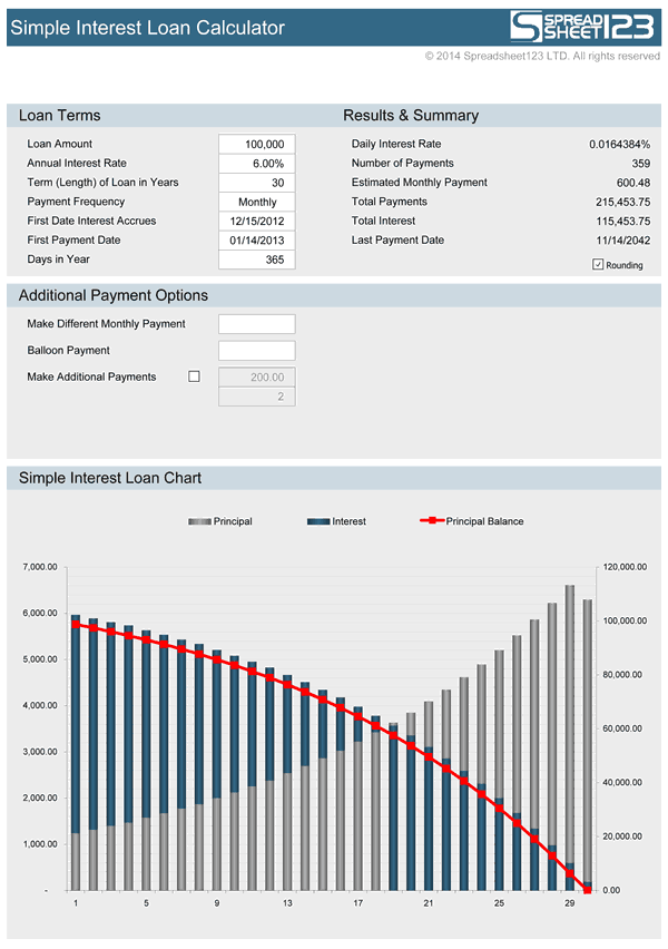 Simple Interest Loan Calculator Free For Excel