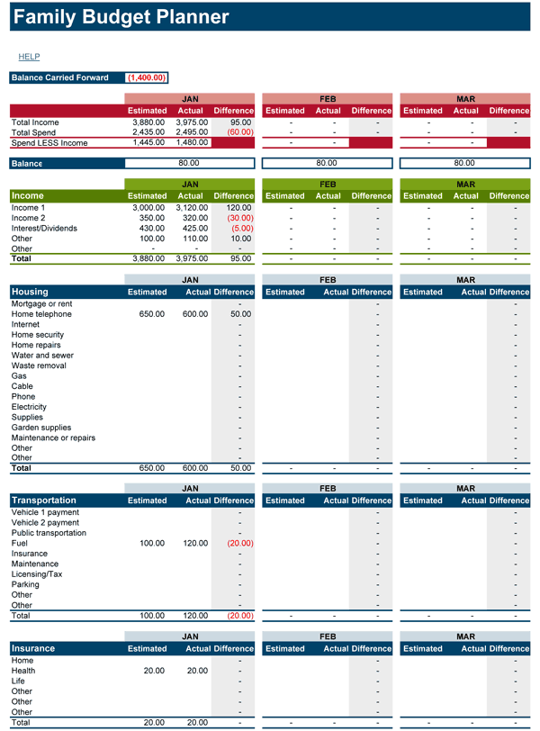 Household Budget Worksheet Excel Moliop